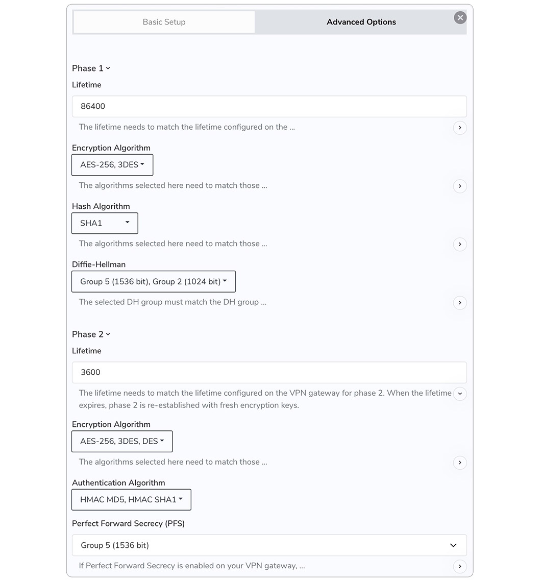 Vpn Security Audit Checklist For Network Admins 10 Steps To Secure Your Vpn Vpn Tracker Blog 
