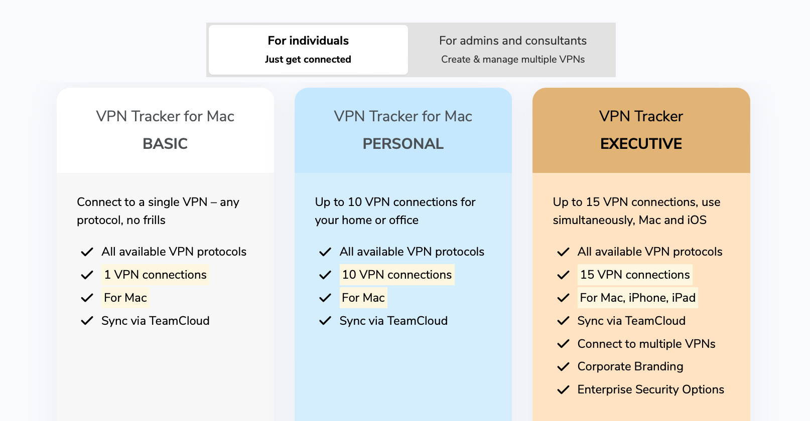 All about new VPN Tracker editions
